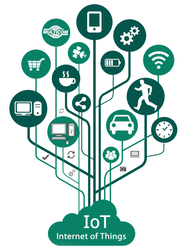 ProElectro Technologies